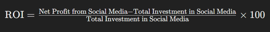 Measuring ROI on Social Media Campaigns - PhotoBiz Growth Hub