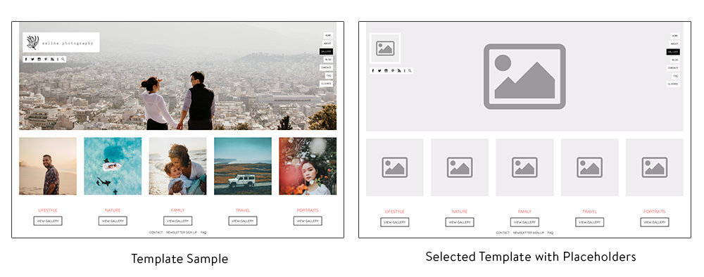 What is a Website Template? A Break Down of How Website Templates Work ...